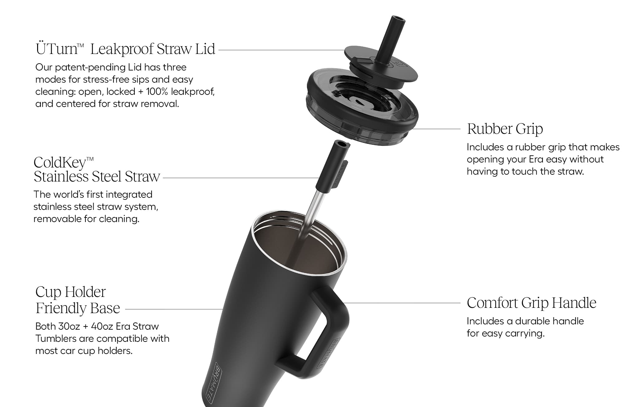 BrüMate Era 40oz/1.2L - BrüMate